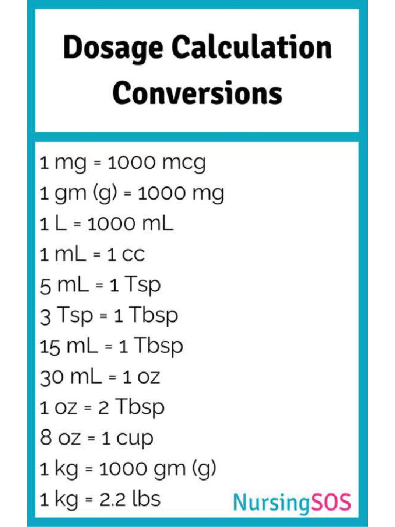 Dosage Calculations Formula | PDF