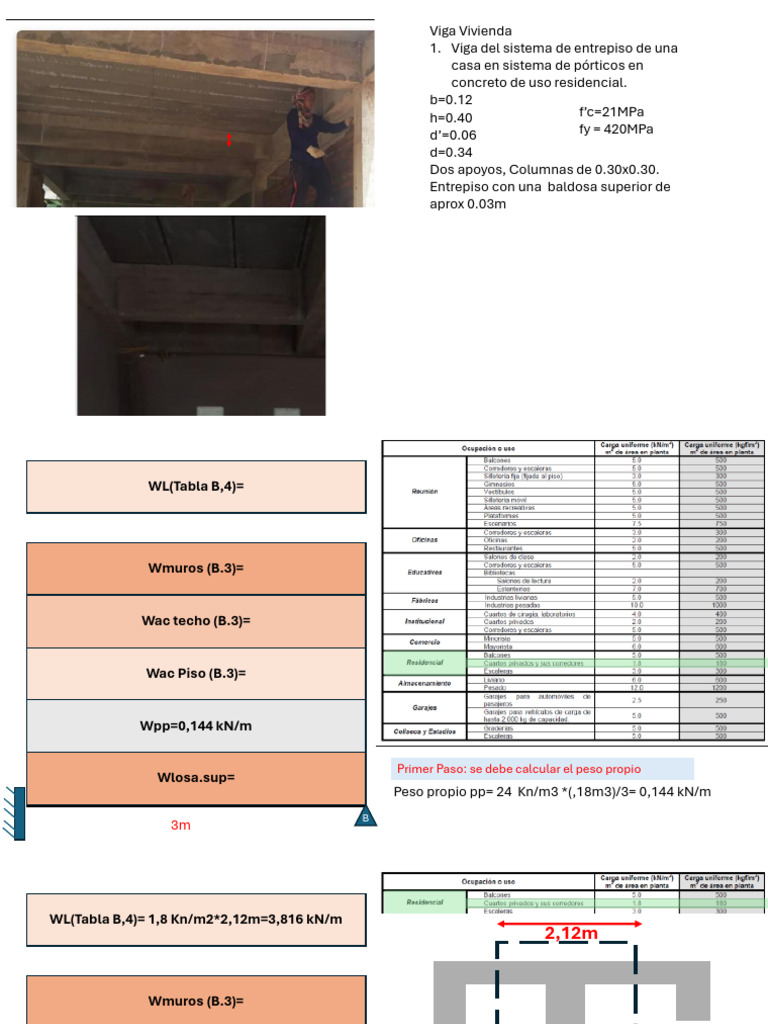 Vigueta de Vivienda para Entregar | PDF