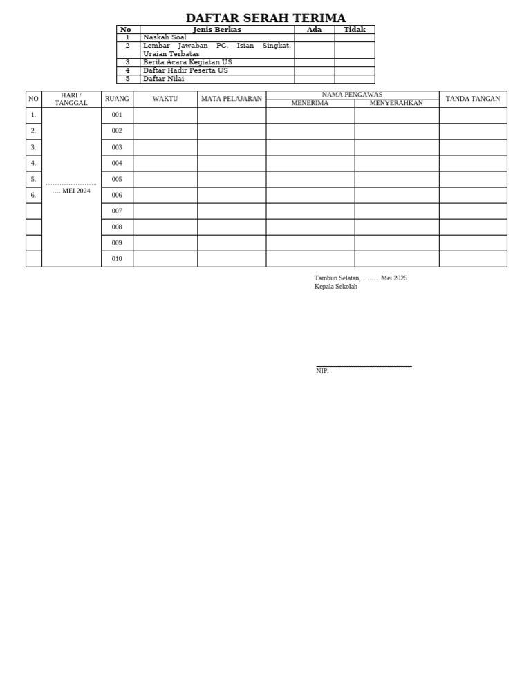 Daftar Serah Terima Naskah Soal US Tapel 2024-2025 | PDF