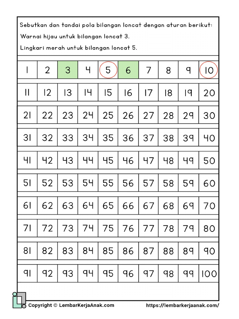 Bilangan Loncat 3 Dan 5 - Display Chart | PDF