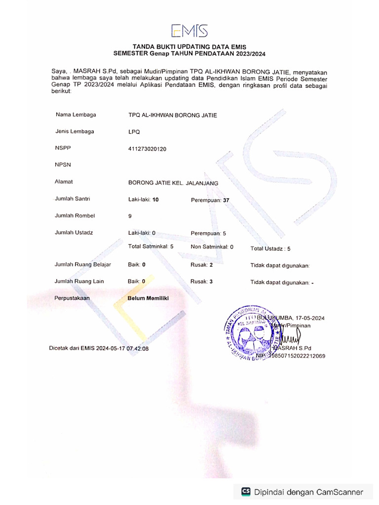 Bap Al-Ikhwan TTD | PDF