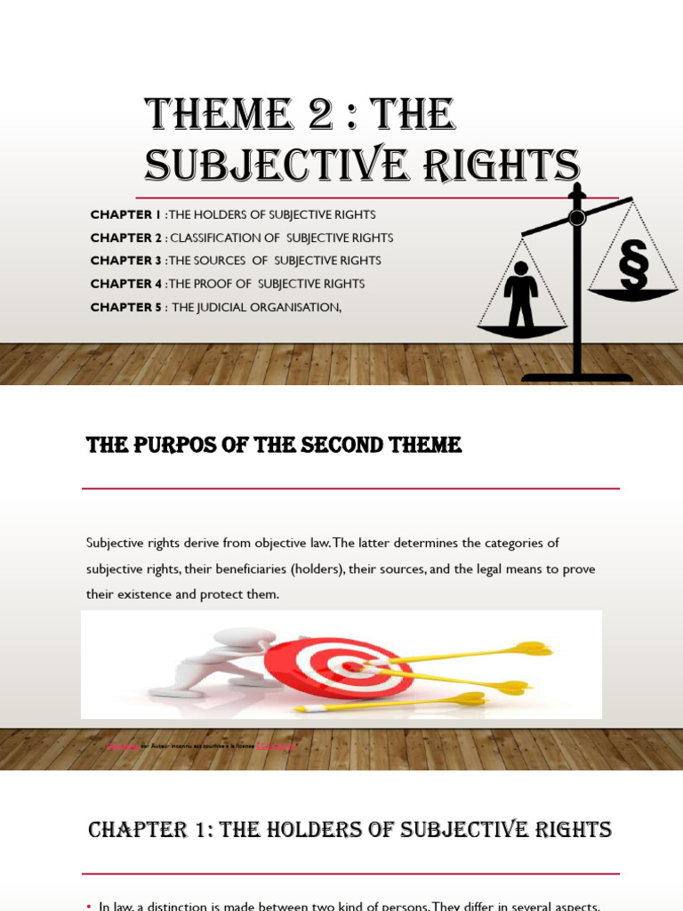 Holders of Subjective Rights | PDF | Nationality | Justice