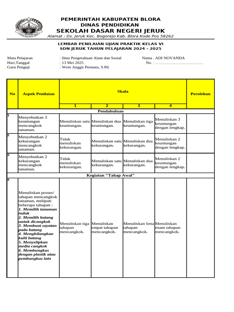 Rubrik Penilaian IPAS Kelas 6 | PDF