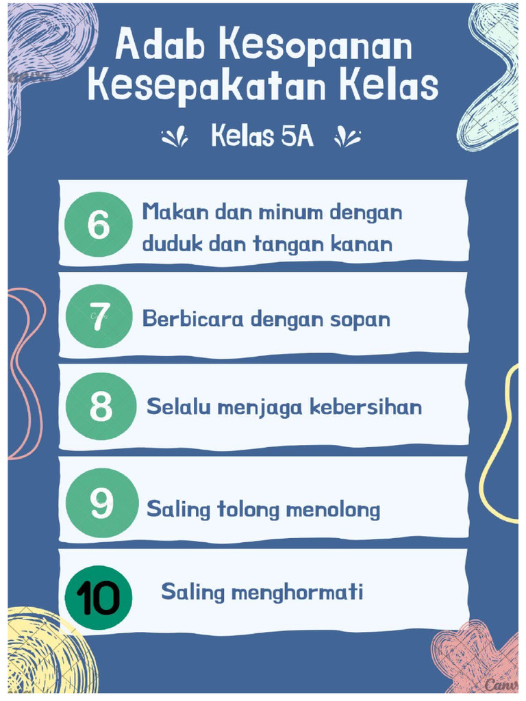 Adab Kesopanan | PDF