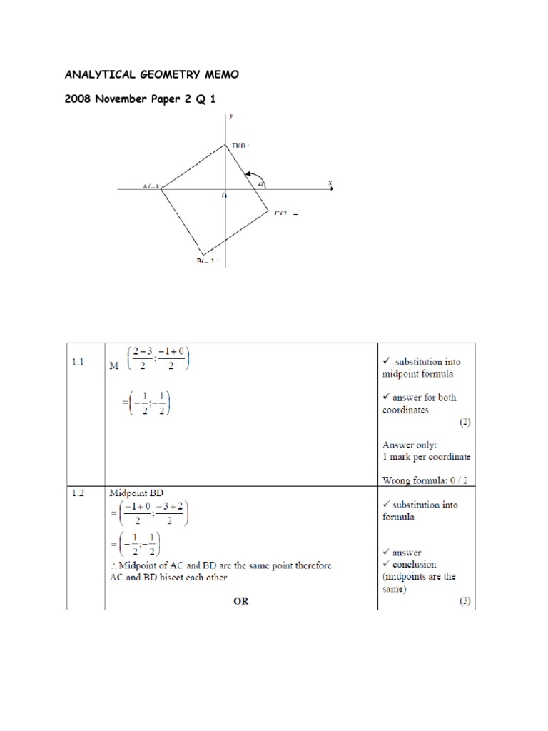 Topic 19-Analytical Geometry Grade 11 Memo by Ui | PDF