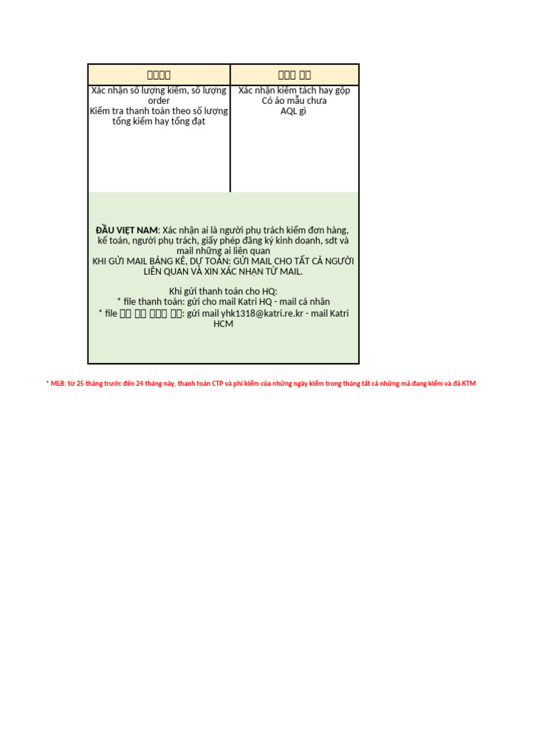 Lưu ý Khi Nhận Gbk Và Làm Hợp Đồng | PDF