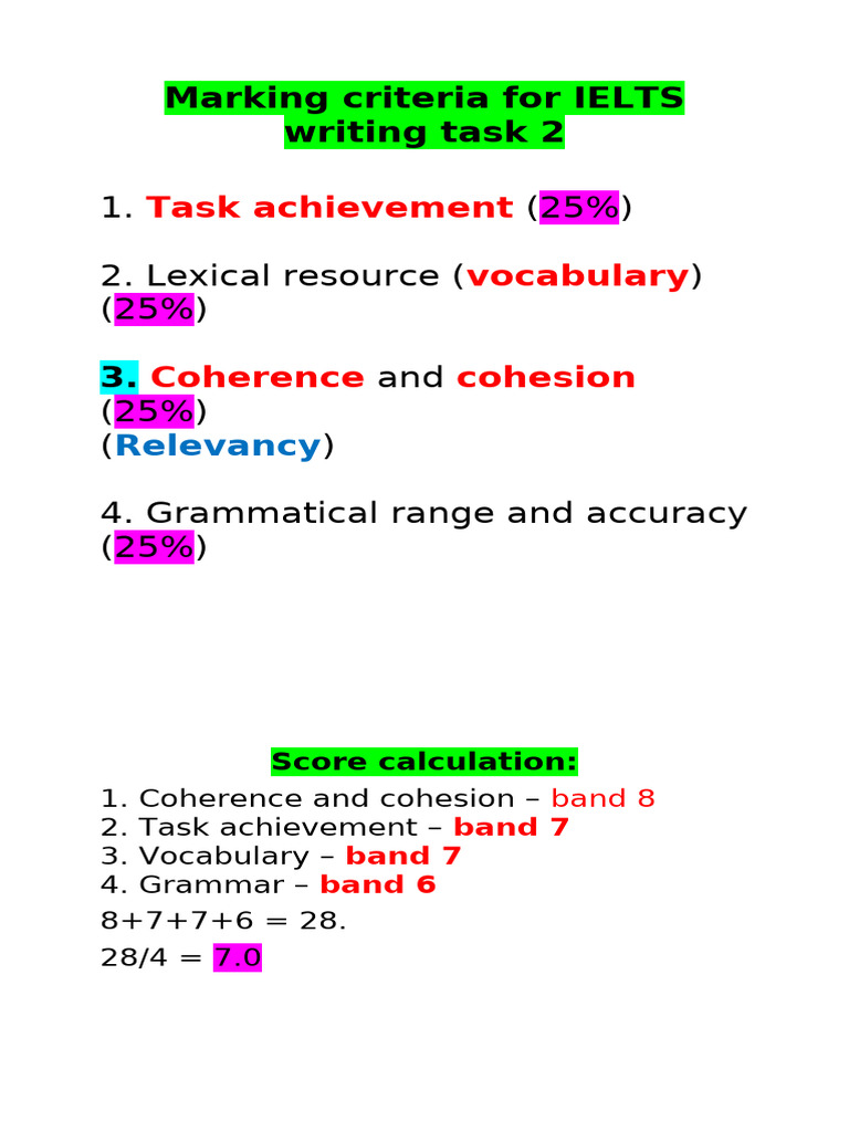 Marking Criteria for IELTS Writing Task 2 | PDF | Vocabulary | Word