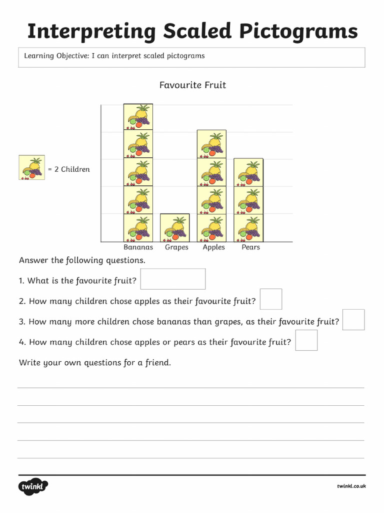 Yr 3 Pictogram Worksheet CWHW 2 | PDF