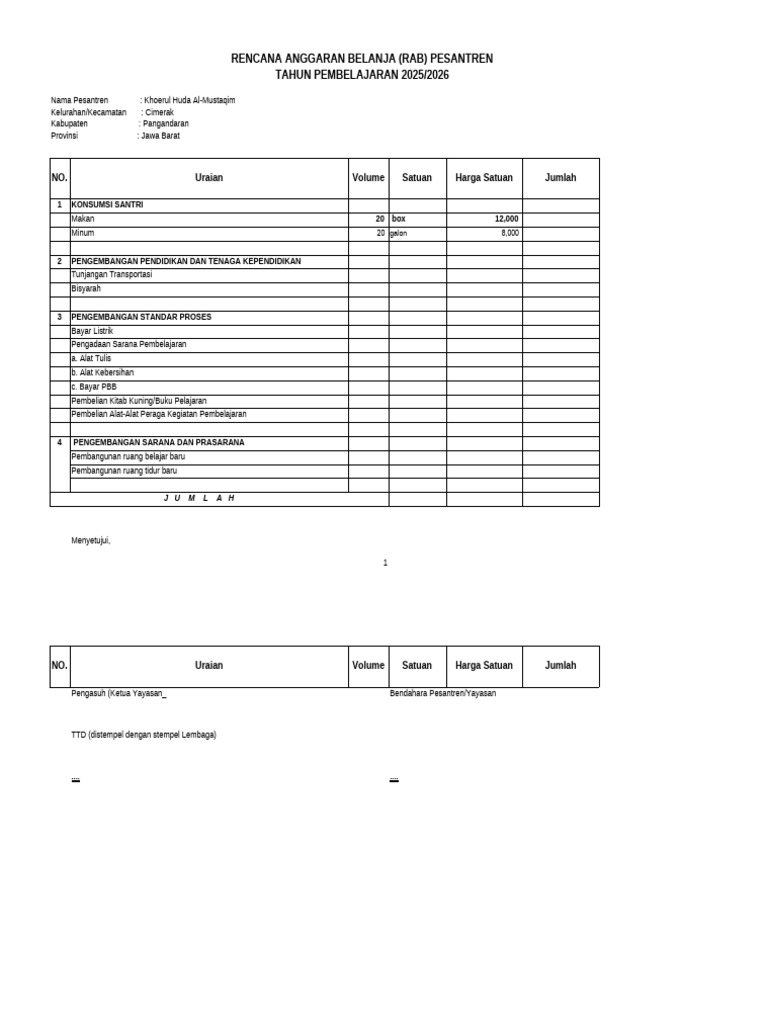 Template RAB Pendirian Pesantren 2025 | PDF