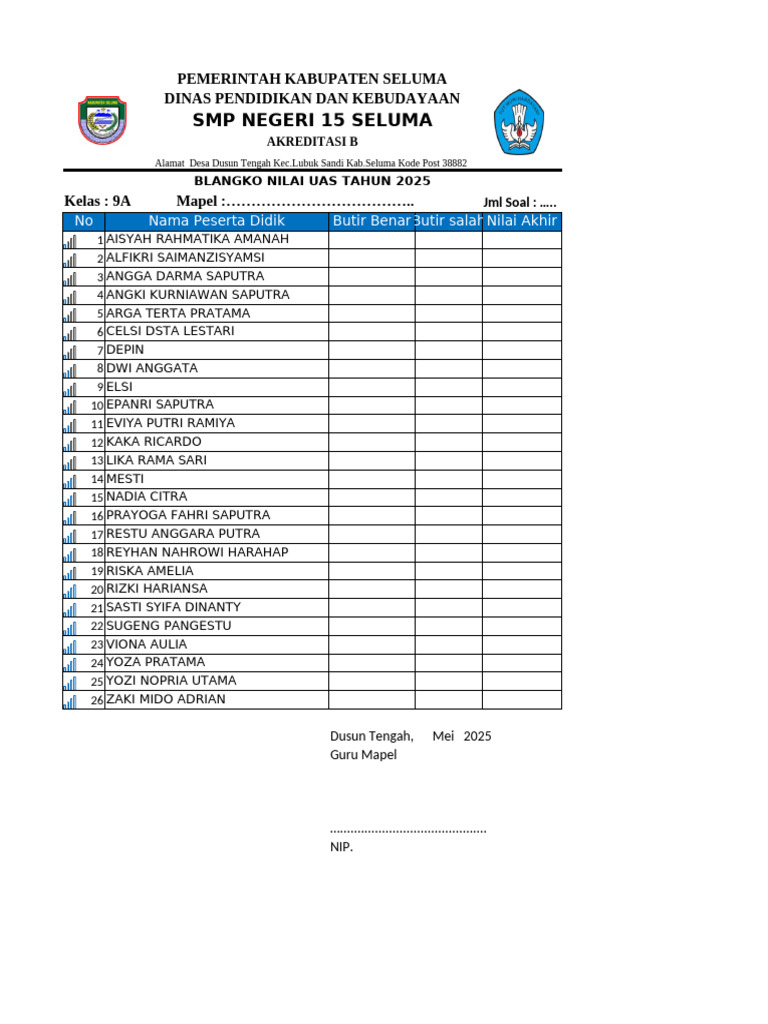 Daftar Nilai Ujian Sekolah | PDF