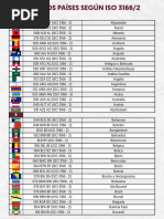 Lista de Países y Sus Códigos IATA Total | PDF