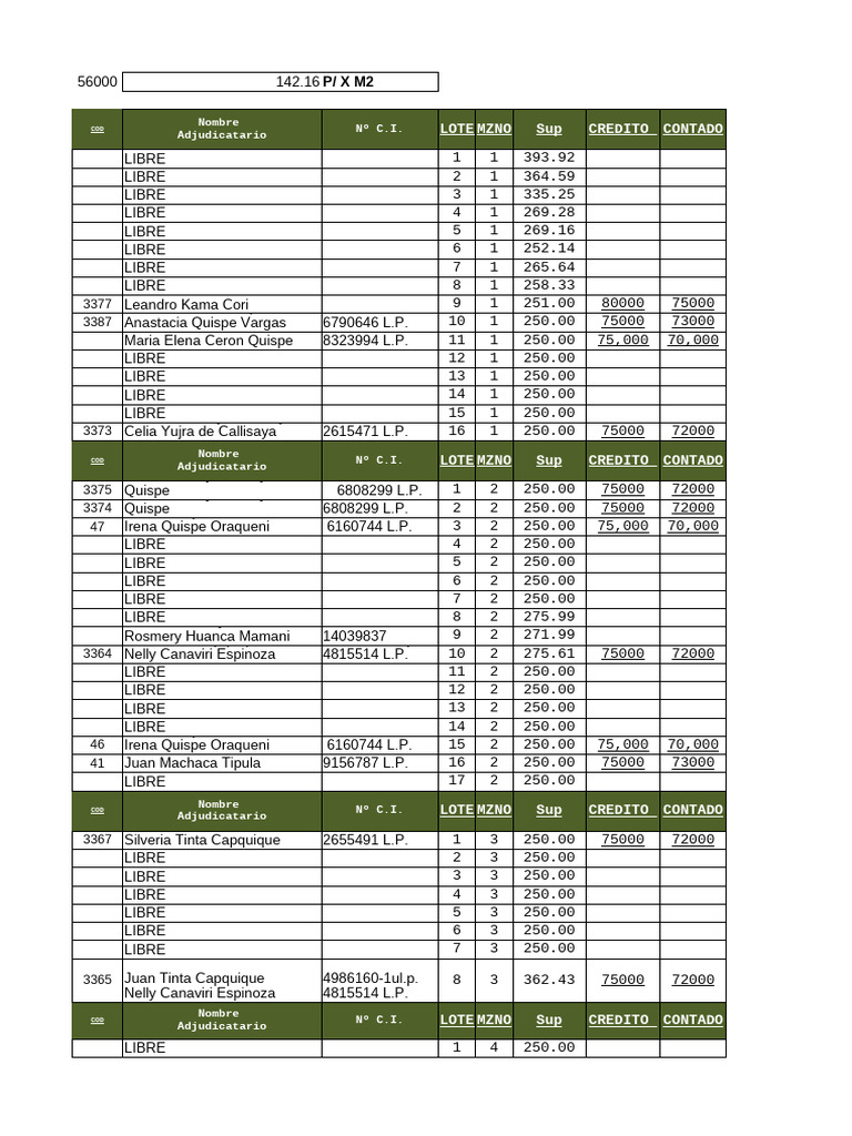 Lista Gral Todas Las Urb. | PDF | Grabación | Dispositivos de grabación