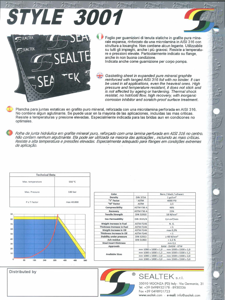 1-SEALTEK 3001 Grafitada Inox | PDF