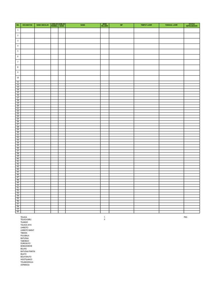 Contoh Format Data PTK 2023 | PDF