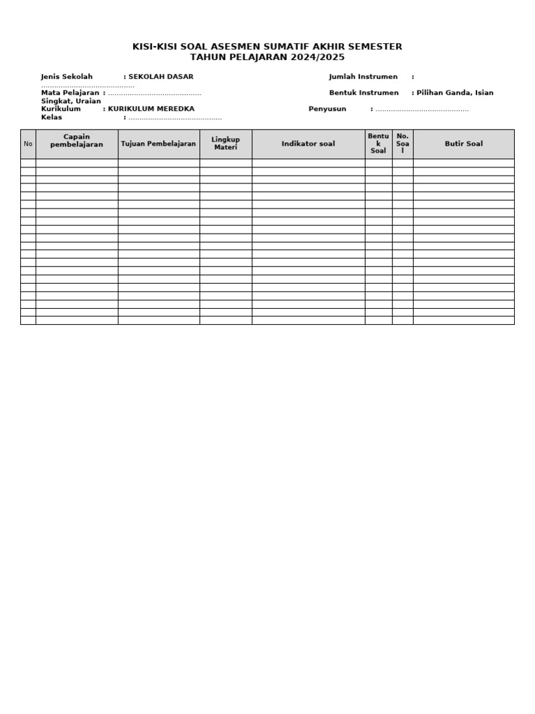 Form Kisi-Kisi Asesmen Sumatif Akhir Semester | PDF