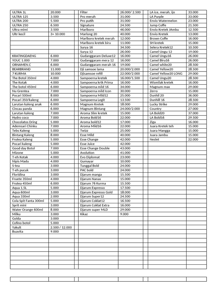 Harga Minuman 2024 | PDF