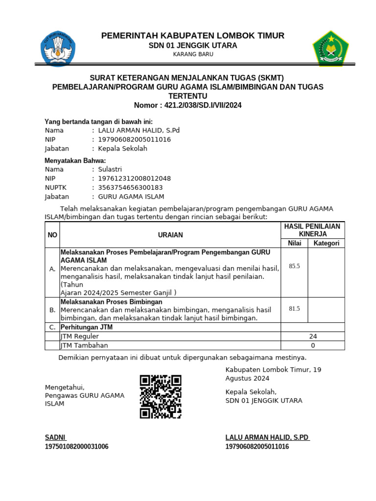 SKMT-Sulastri sm 1 2024.2025 (1) | PDF