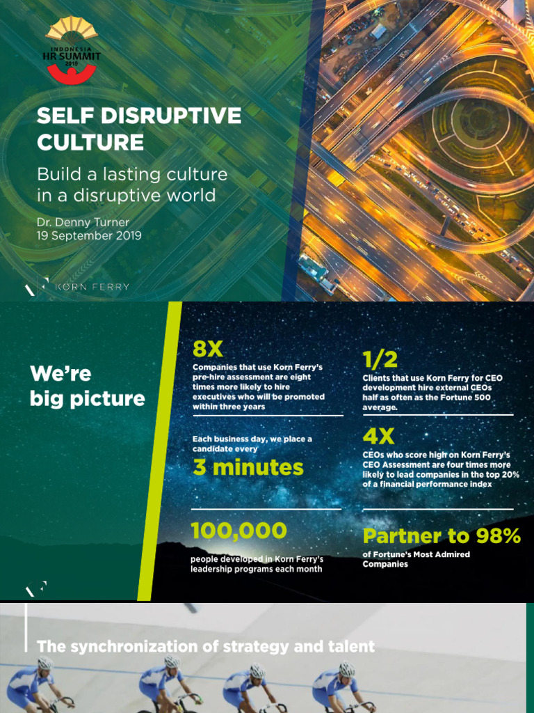 Self Disruptive Culture .Original.1568878582 | PDF
