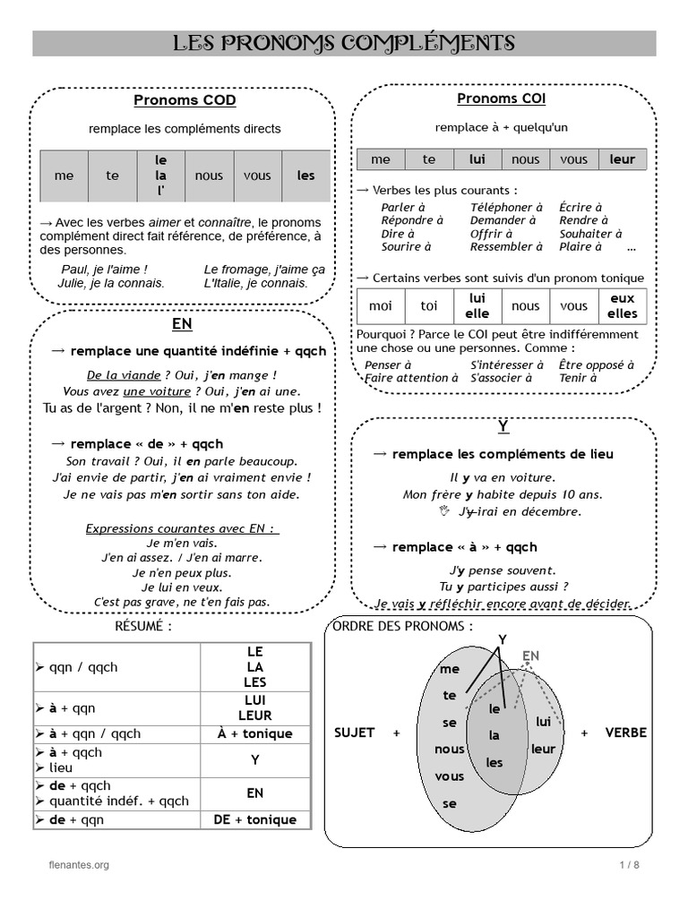 Guide des Pronoms Compléments en Français | PDF | Pronom | Verbe