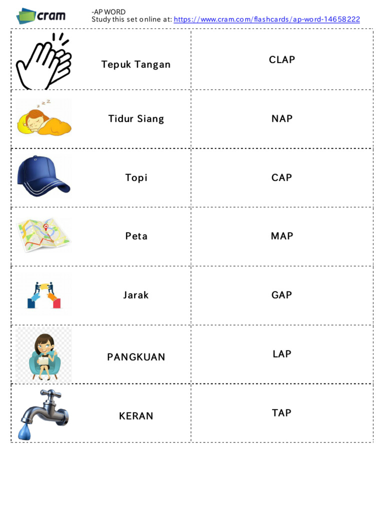 _AP WORD_phonics | PDF