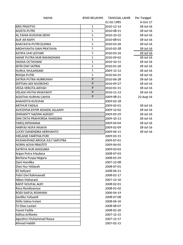 Rumus Menghitung Umur | PDF