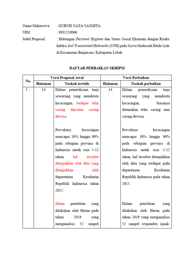 FORM DAFTAR PERBAIKAN Skripsi | PDF