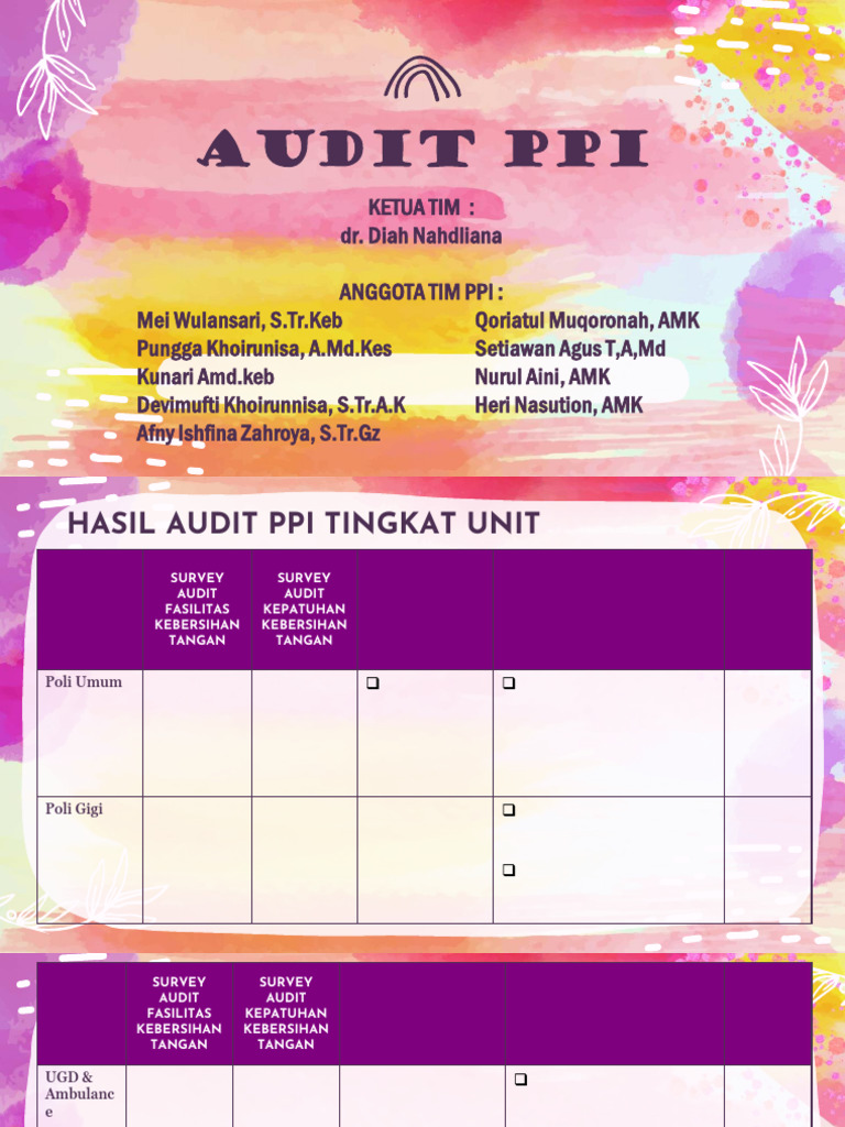 TM Audit PPI Semester 1 2024 | PDF