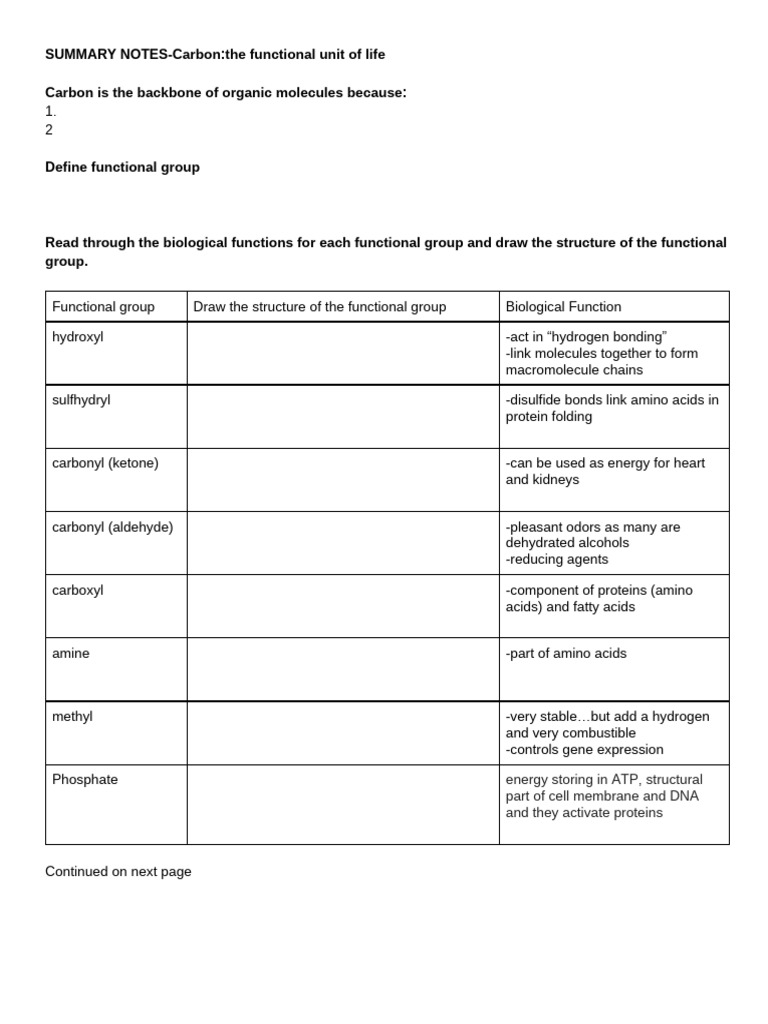 Biological Functions of Functional Groups | PDF