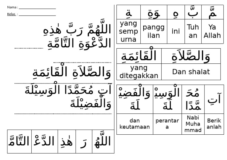 Latihan Menulis Tadabbur | PDF