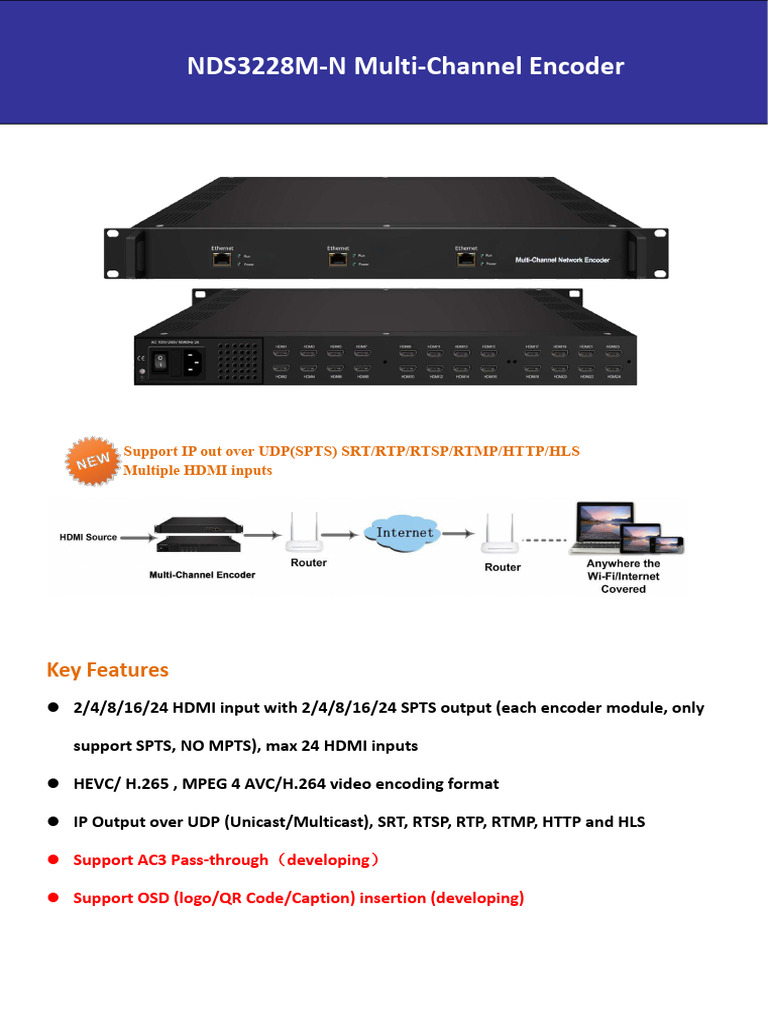 NDS3228M N Multi Channel Encoder | PDF | Hdmi | Bit Rate