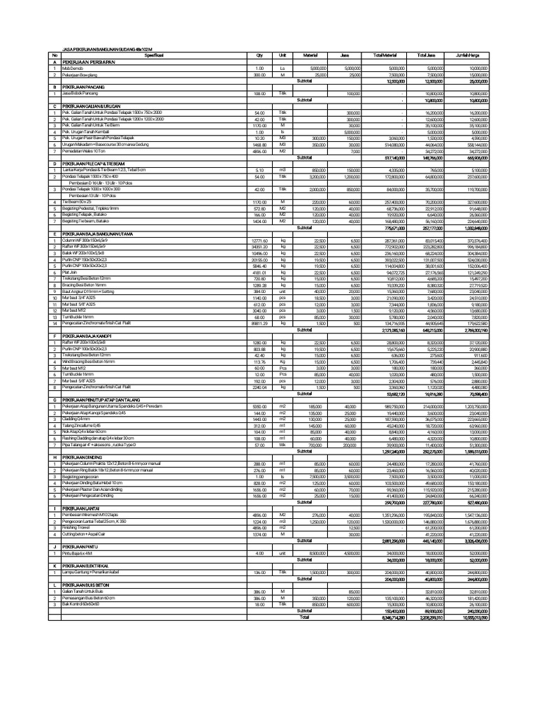Gudang M | PDF