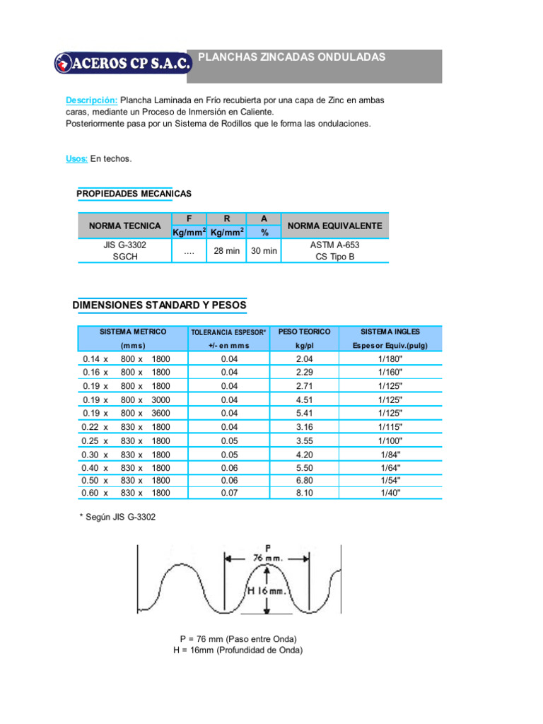 PLANCHAS | PDF | Acero | Aluminio