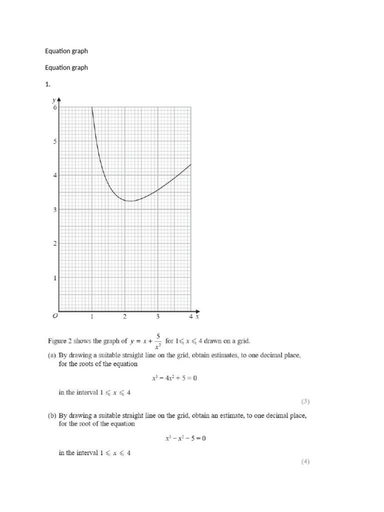 Equation Graph | PDF