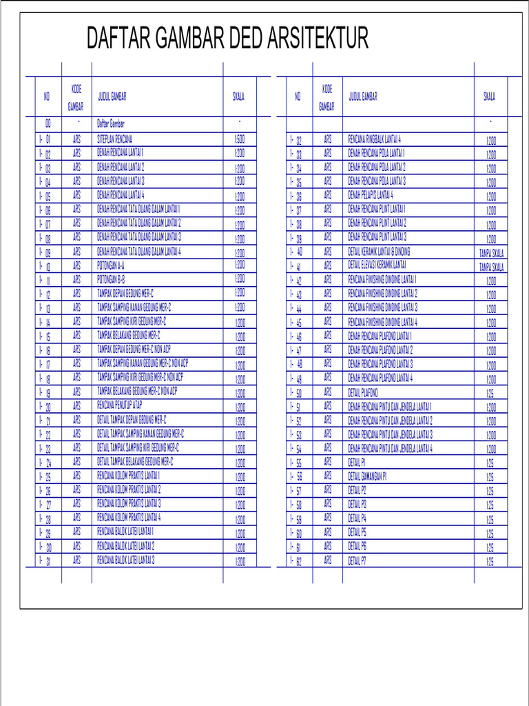 1 +Ded+Merc+Arsitektur | PDF