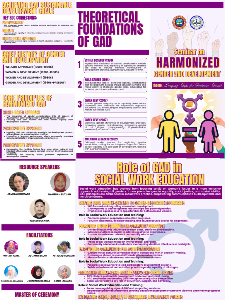 Foundations of Gender and Development | PDF | Gender And Development ...