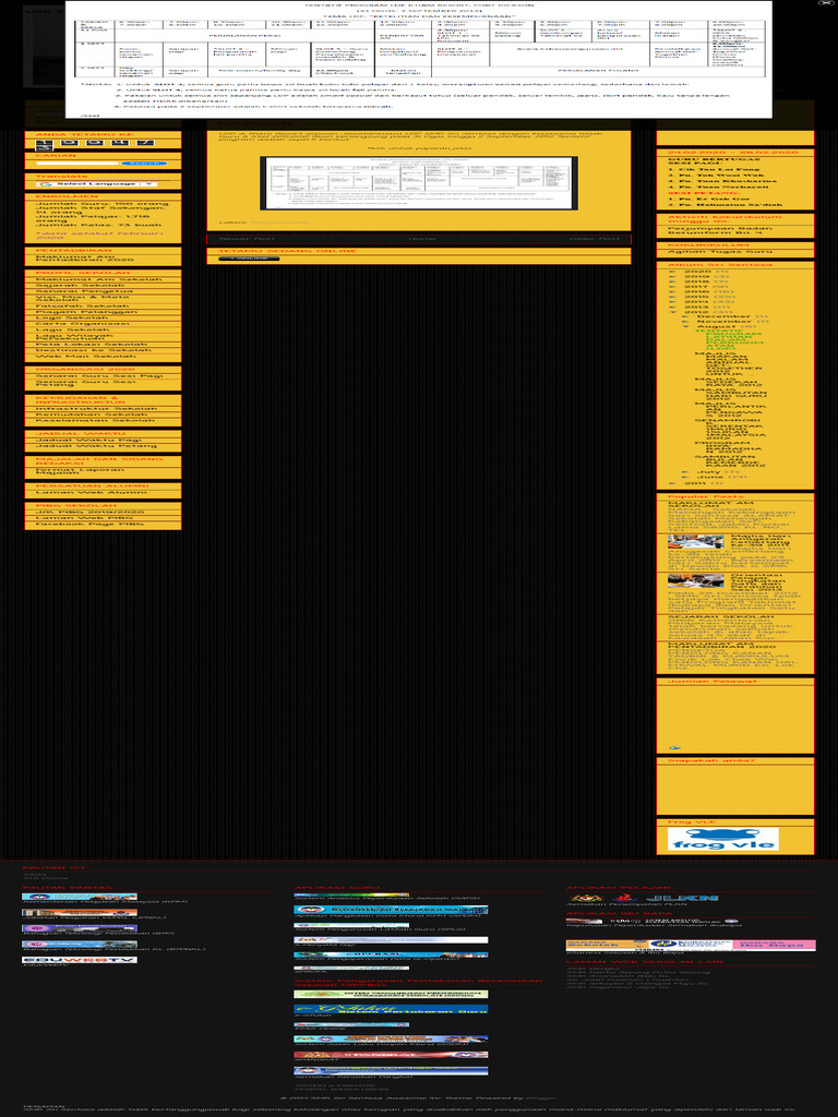 SMK Seri Sentosa KL Tentatif Program Latihan Dal | PDF
