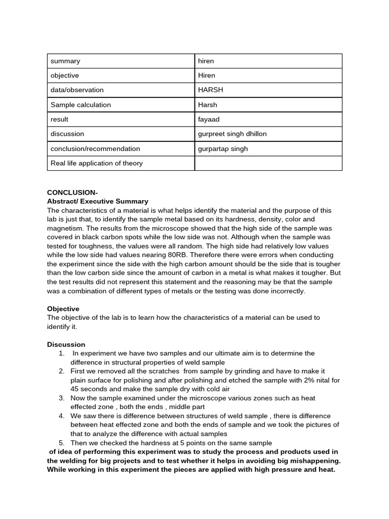Metal Identification Lab Results and Analysis | PDF | Sampling ...