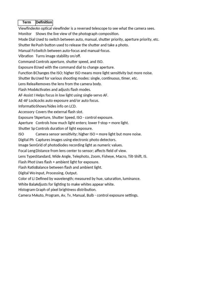 Camera Controls Flashcards | PDF