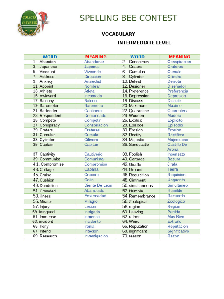 Vocabulary Spelling Bee Intermediate | PDF