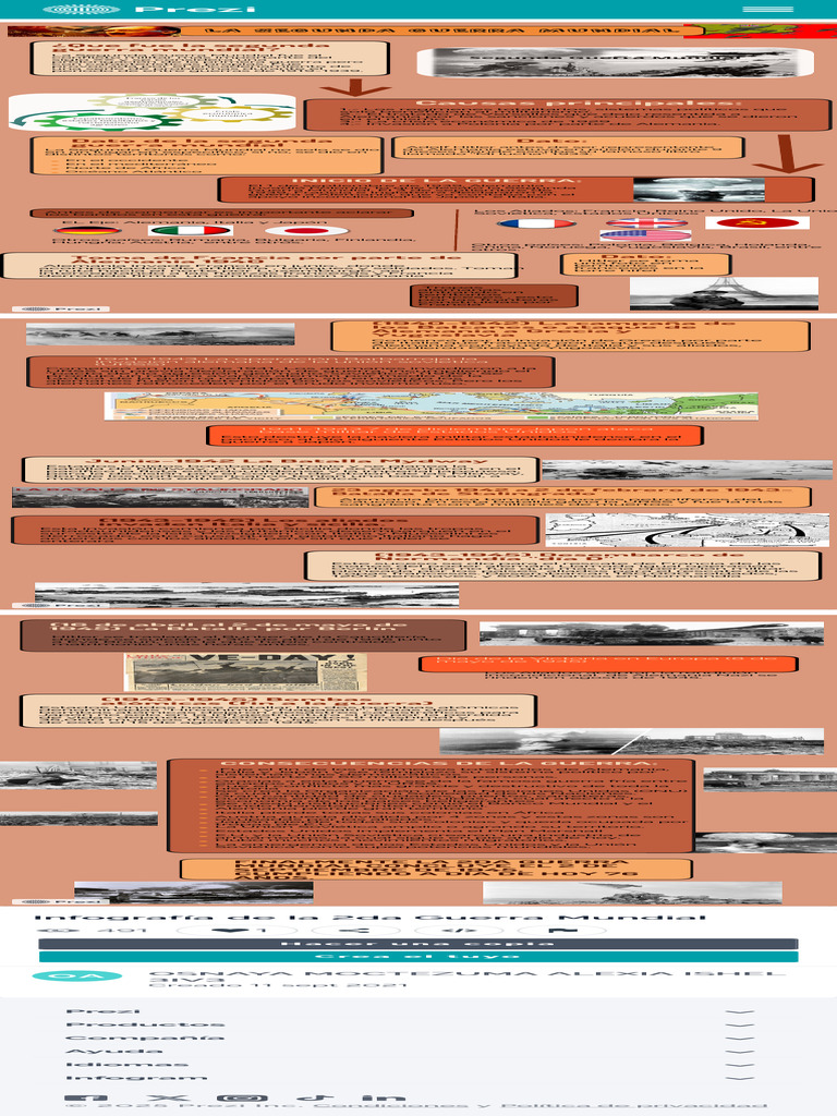 Infografía de La 2da Guerra Mundial by OSNAYA MOCTEZUMA ALEXIA ISHEL ...