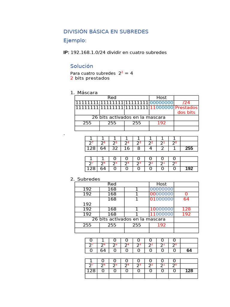 División Básica en Subredes - Ejercicios | PDF | Arquitectura de internet | Internet