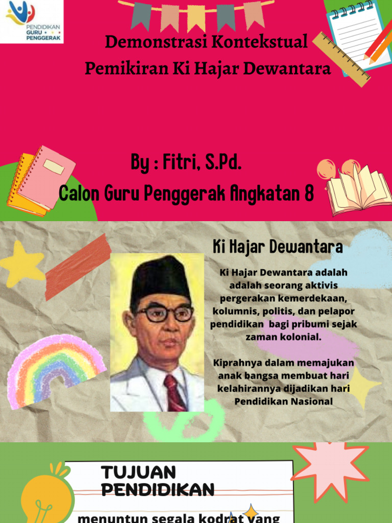 Demonstrasi Kontekstual Modul 1.1 | PDF