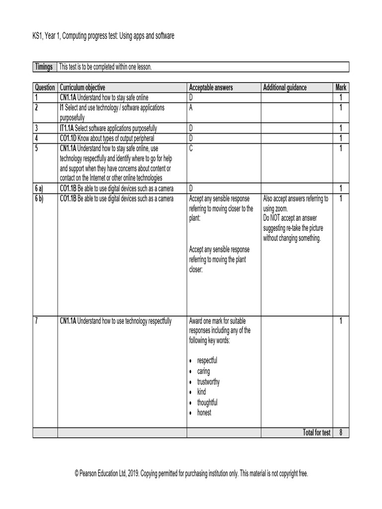 Iprimary Computing Year 1 Term 1 Using Apps and Software Marking Guidance | PDF | Software ...