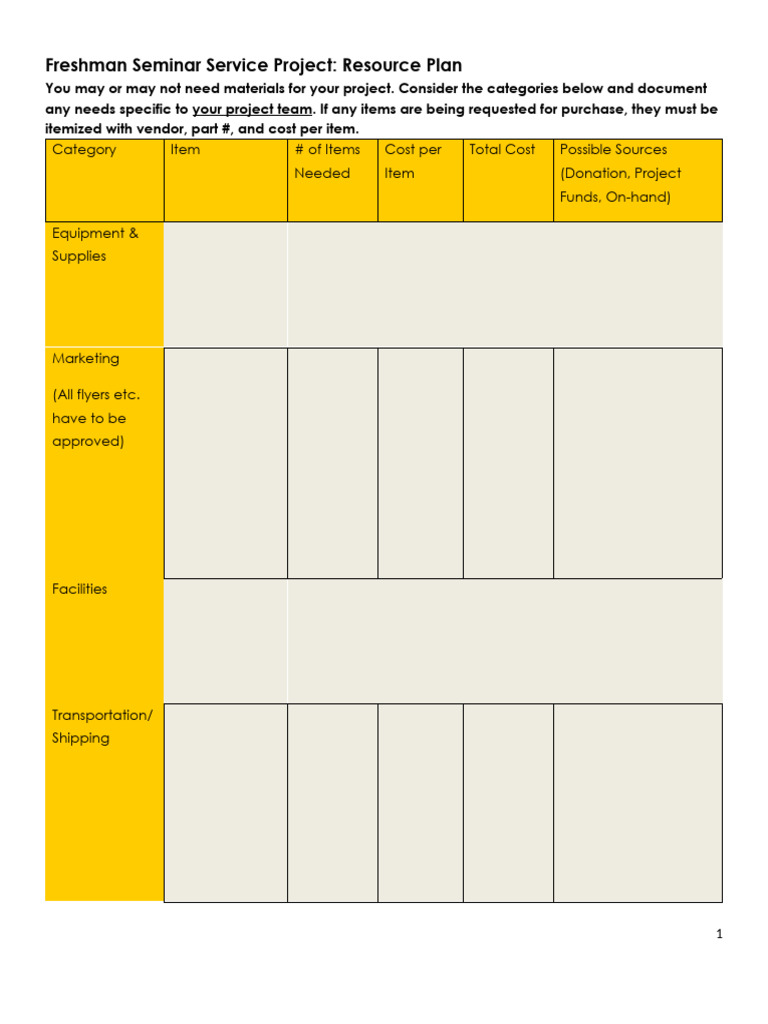 FS Project - Resource Plan | PDF