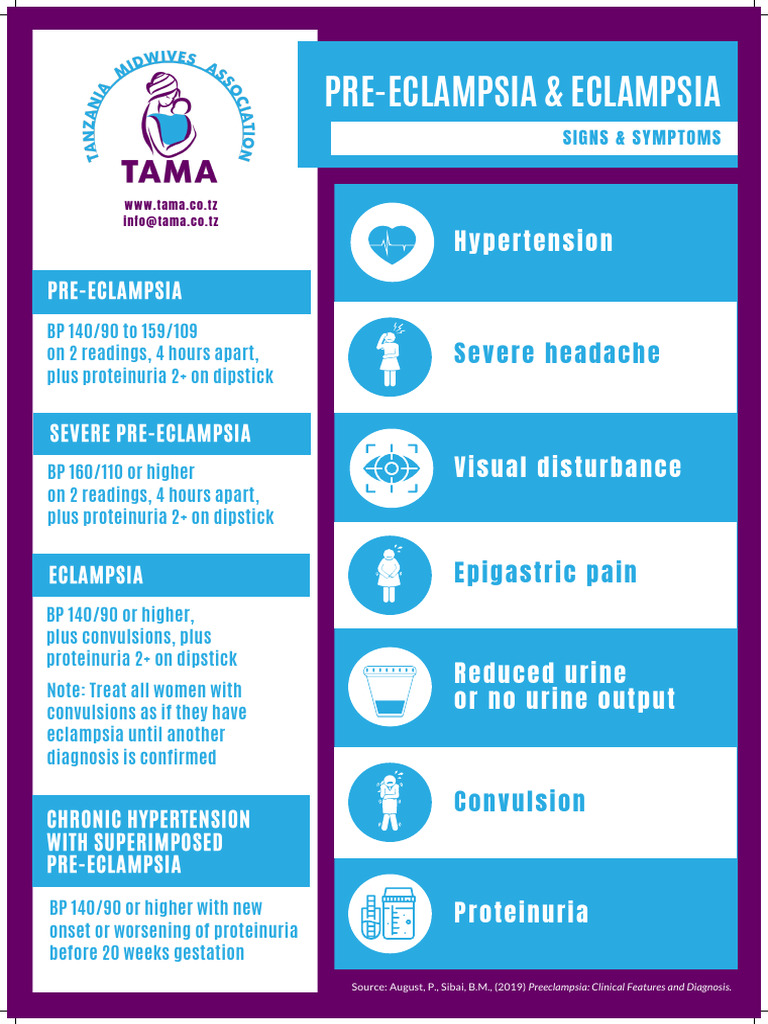 Eclampsia Management Guidelines | PDF | Diseases And Disorders ...