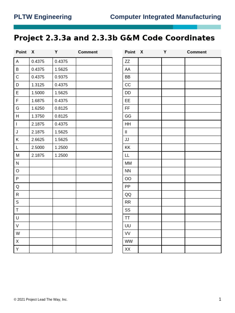 G&M Code Coordinates for PLTW Engineering | PDF
