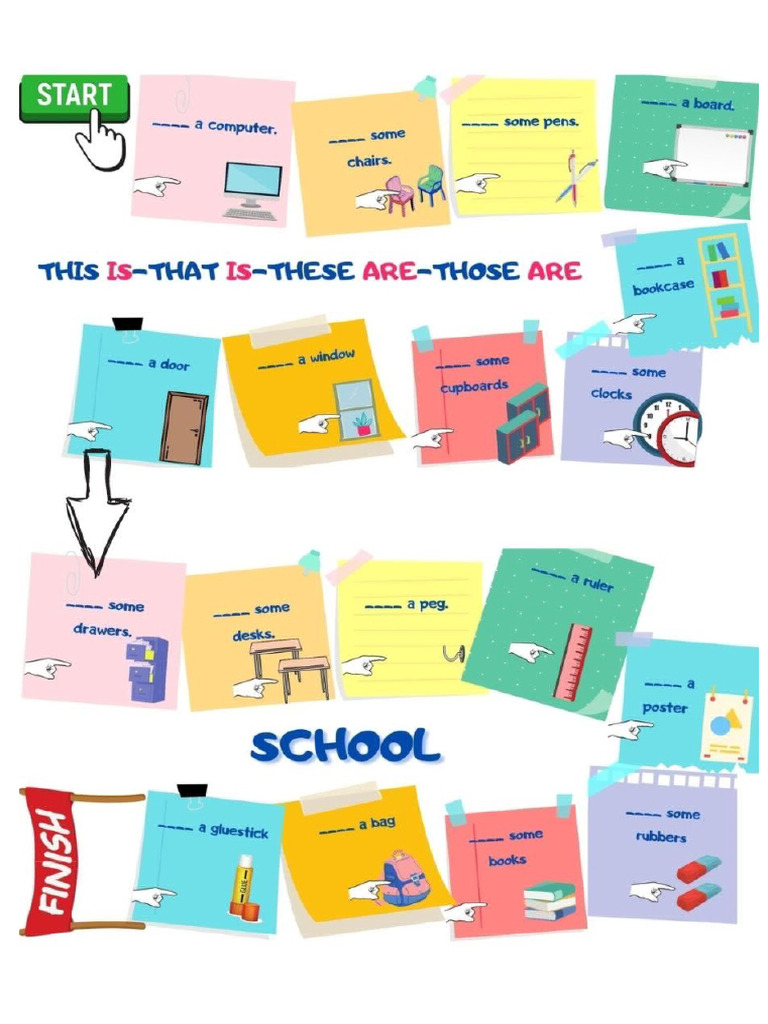 Demonstratives This That These Those Boardgames | PDF
