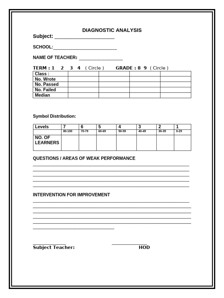 Grade 8-9 Diagnostic Analysis Report | PDF