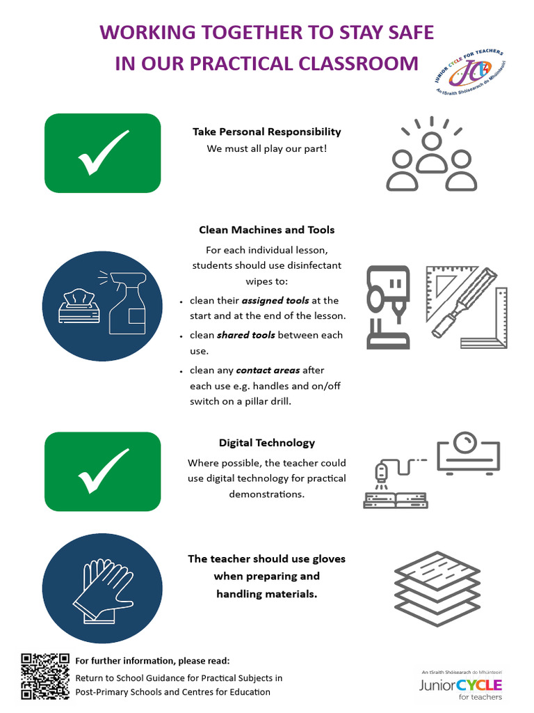 Practical Rooms Infographics 1 | PDF
