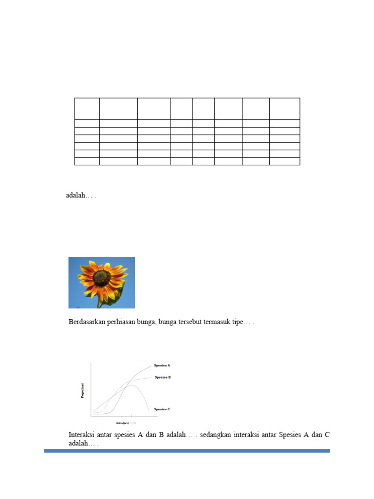 Soal Ipa Penyisihan 2 Paket B 2021 | PDF